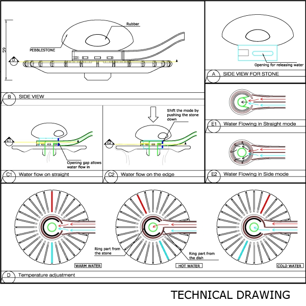 Water Saving with Basin Mixer - DigsDigs